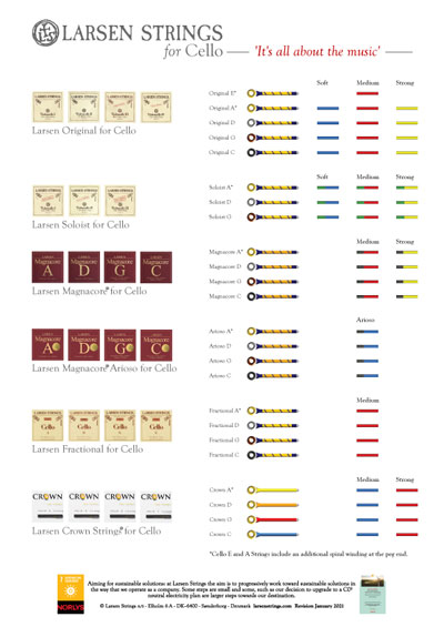 Larsen Fractional Cello Strings from Larsen Strings for Students.
