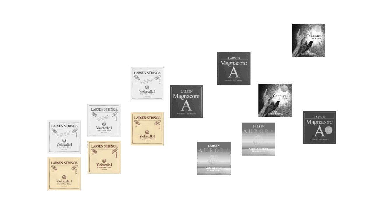 Larsen Original Cello Strings from Larsen Strings of Denmark